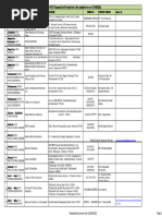 Medi Assist Cashless Hospital Guide | PDF