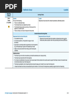 AP Lang Rubrics | PDF