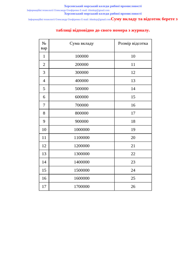 PR 25 | PDF