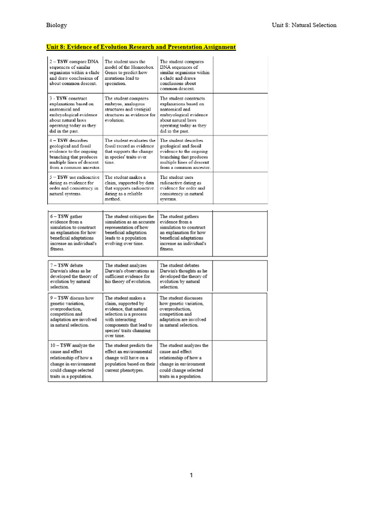 Unit 8 - Human Evolution Research Project | PDF | Human Evolution ...