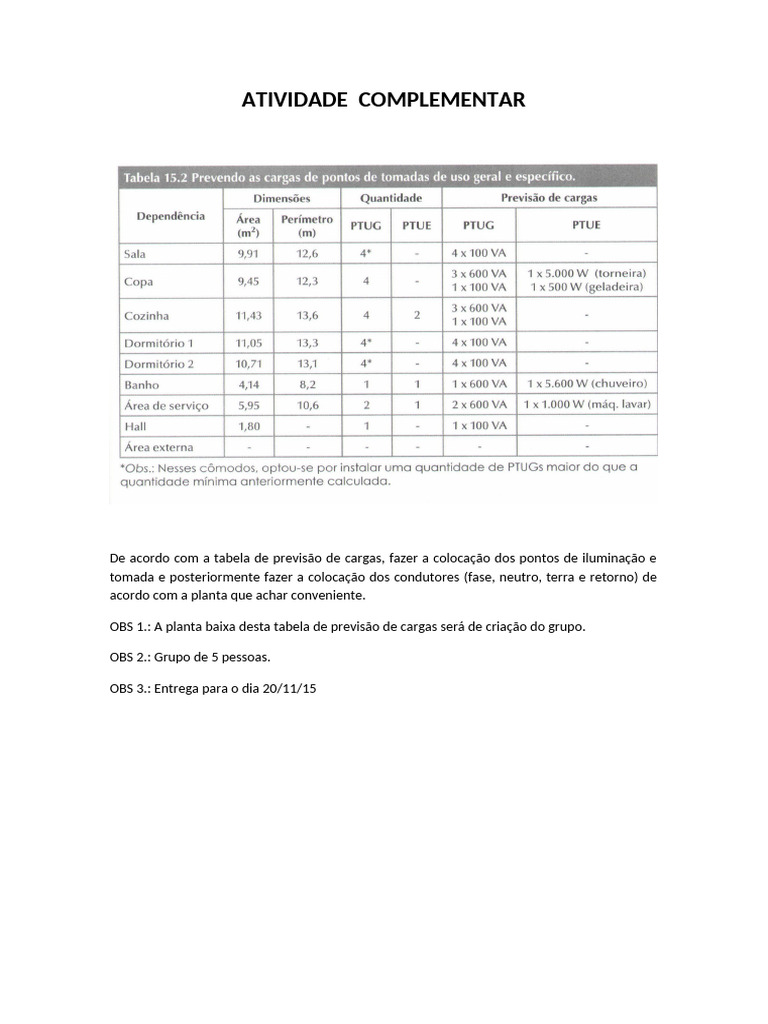 Atividade Complementar | PDF