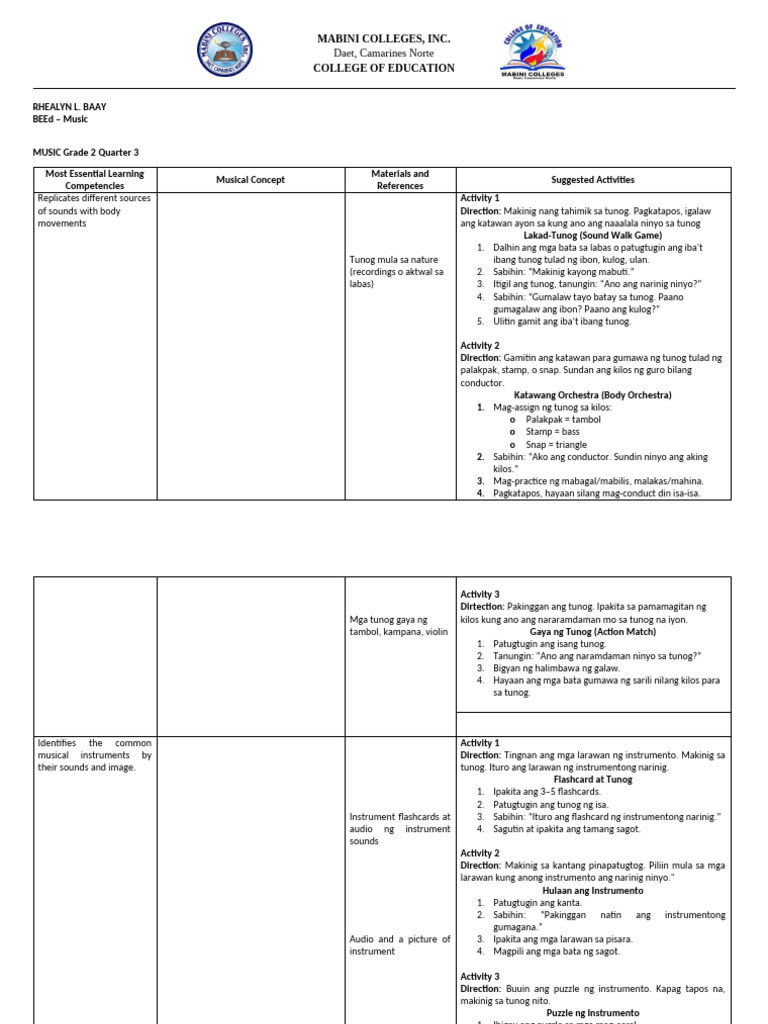Rhealyn Baay - CONTENT-APPLICATION - Format | PDF