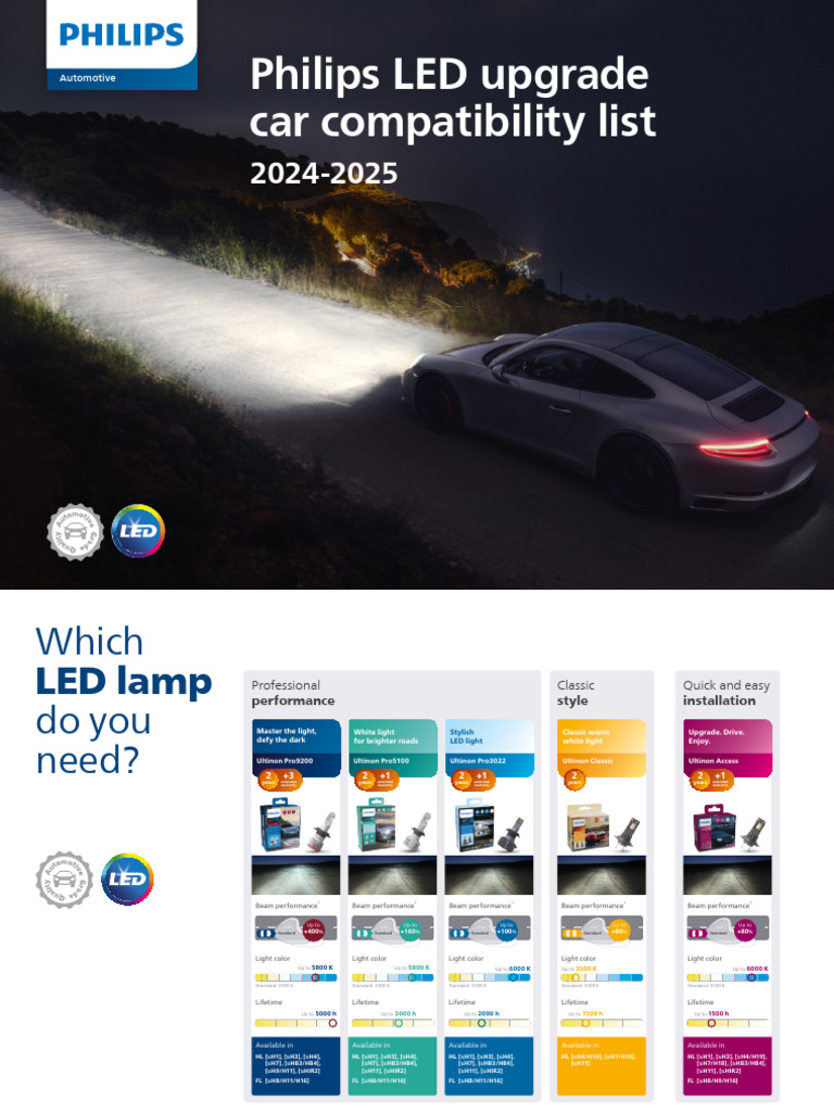 Philips LED Upgrade Car Compatibility List: Automotive | PDF | Motor ...