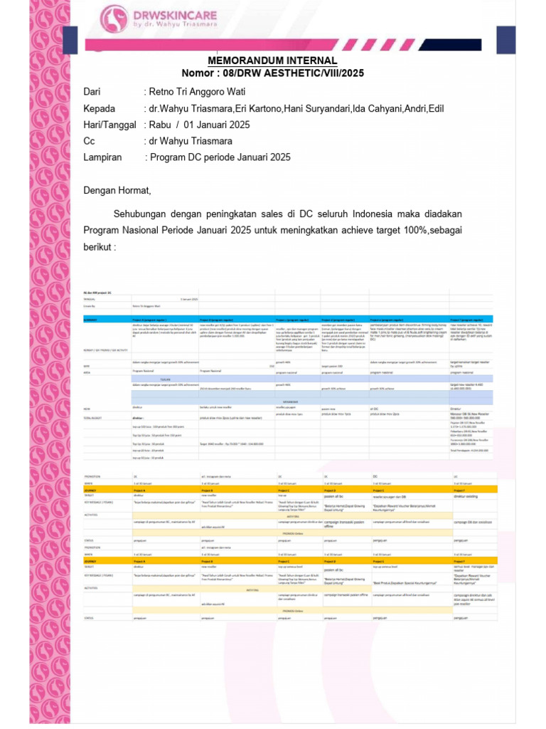 Dokumen Dari DRW SKINCARE @ASEP (Pandu Satria) | PDF