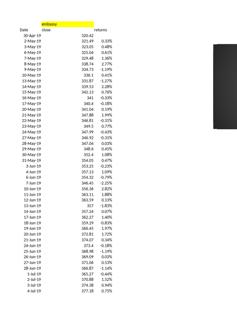 Final Returns Sheet | PDF