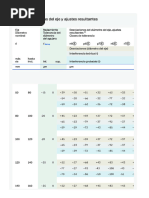 Tabla 7 Tolerancias y Ajustes de Soportes F7 G6 G7 H5 H6 | PDF