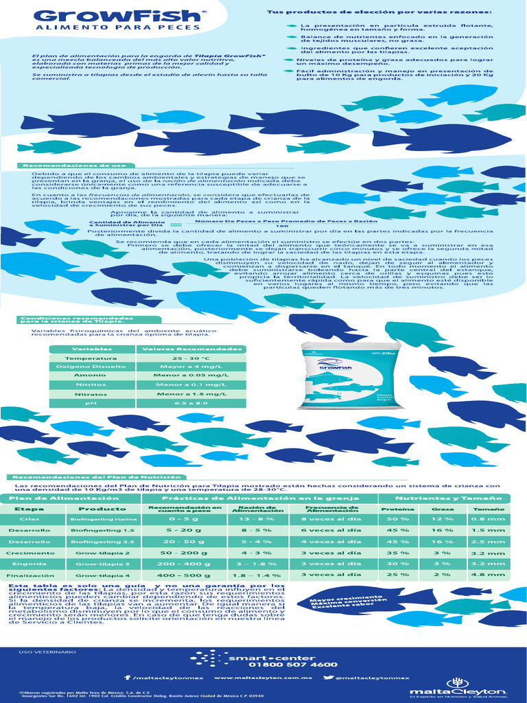 Mailing Tilapia Alta | PDF
