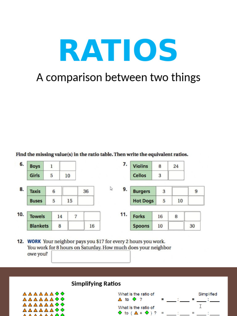 Humay Rafizade - Poteet's Simplifying RATIOS | PDF