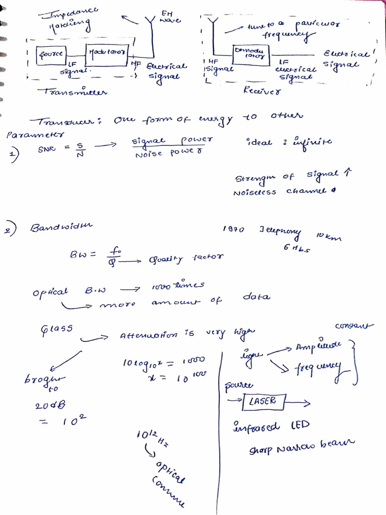 Optical Pdf