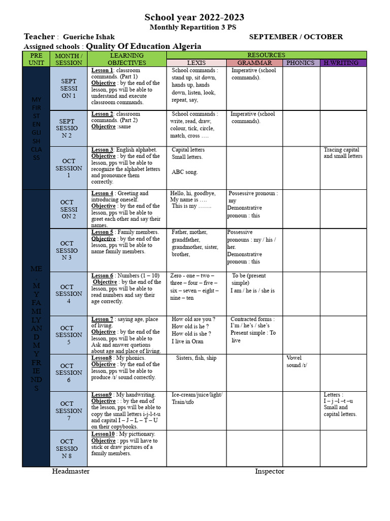 2022-2023 English Lesson Plan Overview | PDF | Linguistic Morphology ...