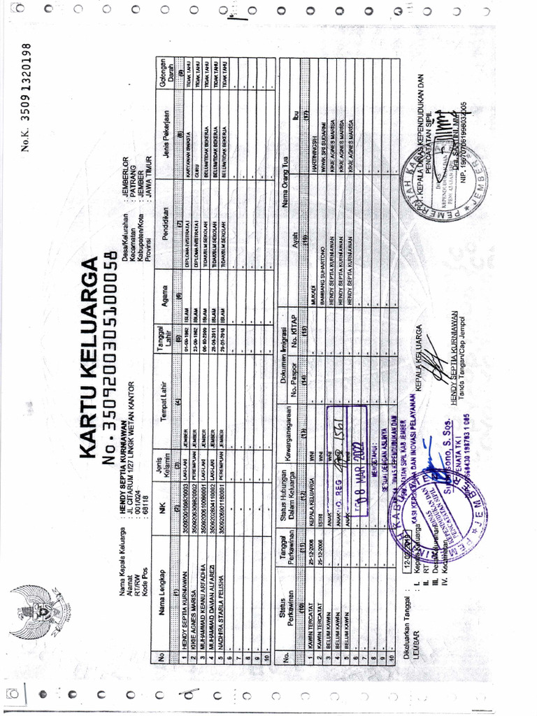 Scan KK Legalisir | PDF