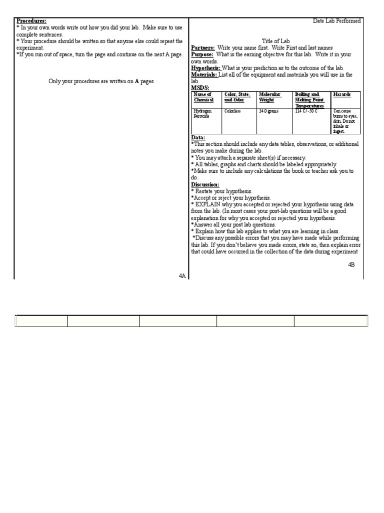 Lab Notebook | PDF | Experiment | Melting Point