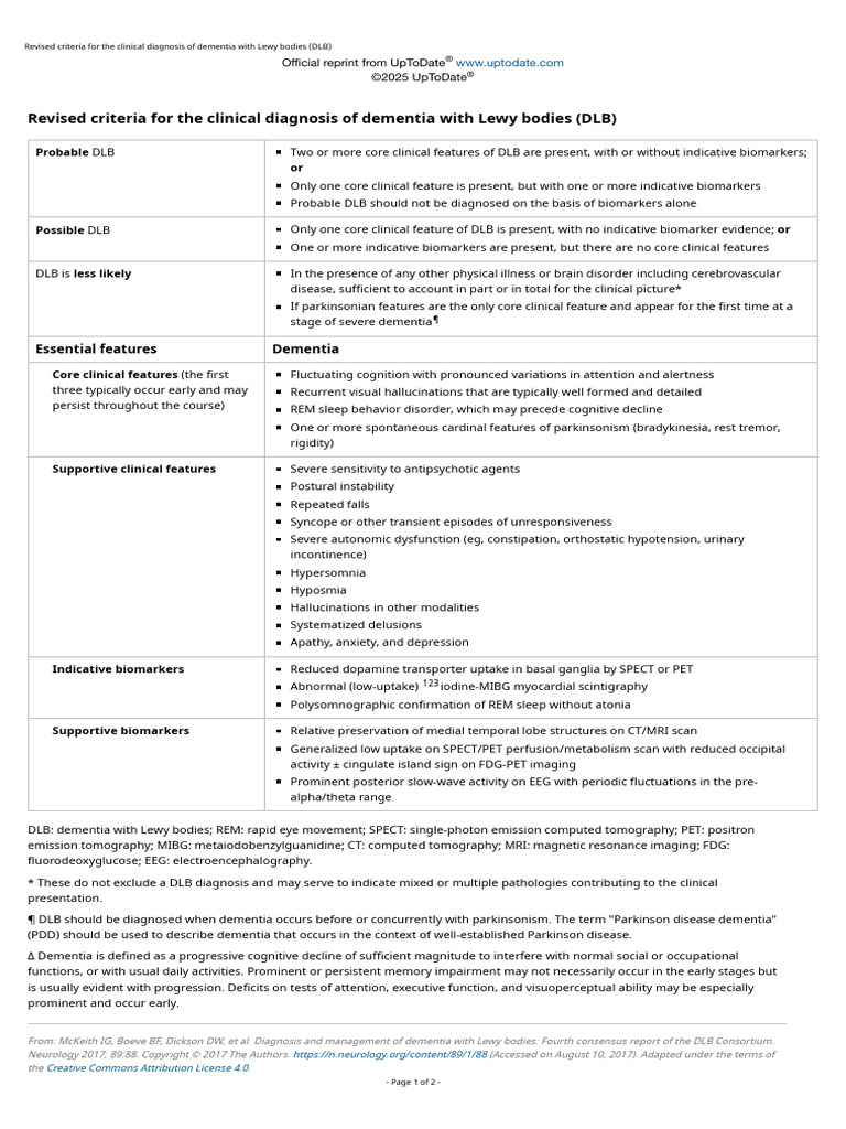 Revised Criteria For The Clinical Diagnosis of Dementia With Lewy ...