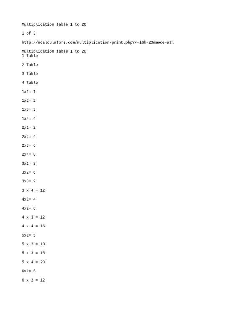 Multiplication Table 1-20 | PDF