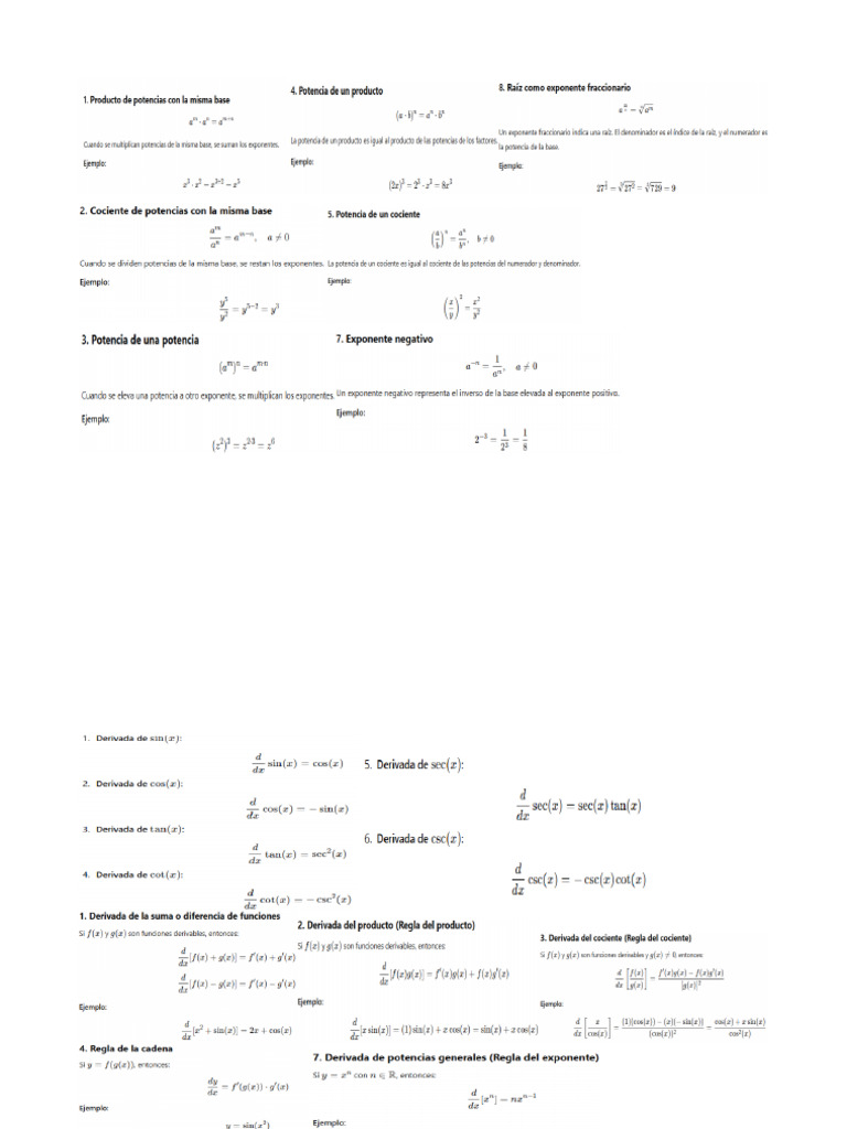 Formulas Precalculo | PDF
