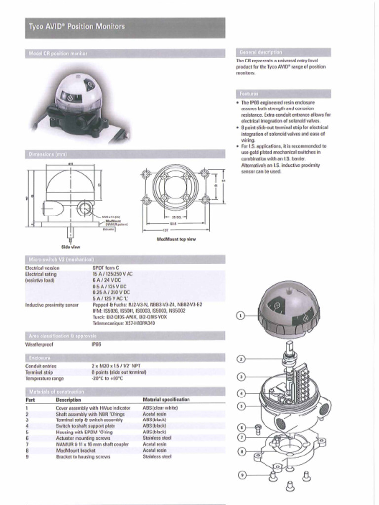 Position Monitor CR | PDF