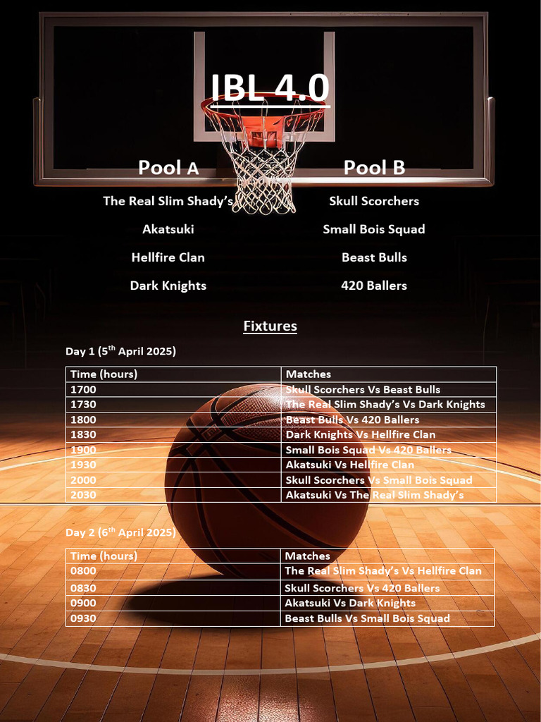 FIxtures IBL 4.0 | PDF