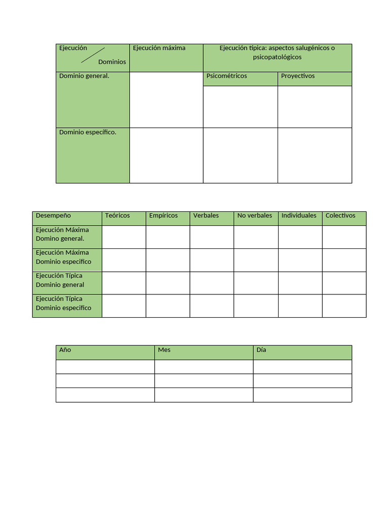 Cuadritos de TP 2 | PDF