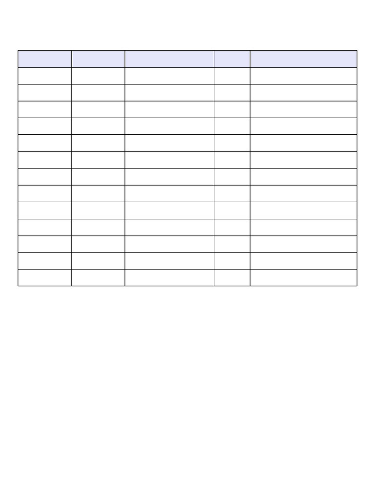 2025 Exam Routine Overview | PDF