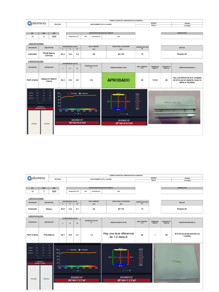 Comparativo de Color 2 | PDF