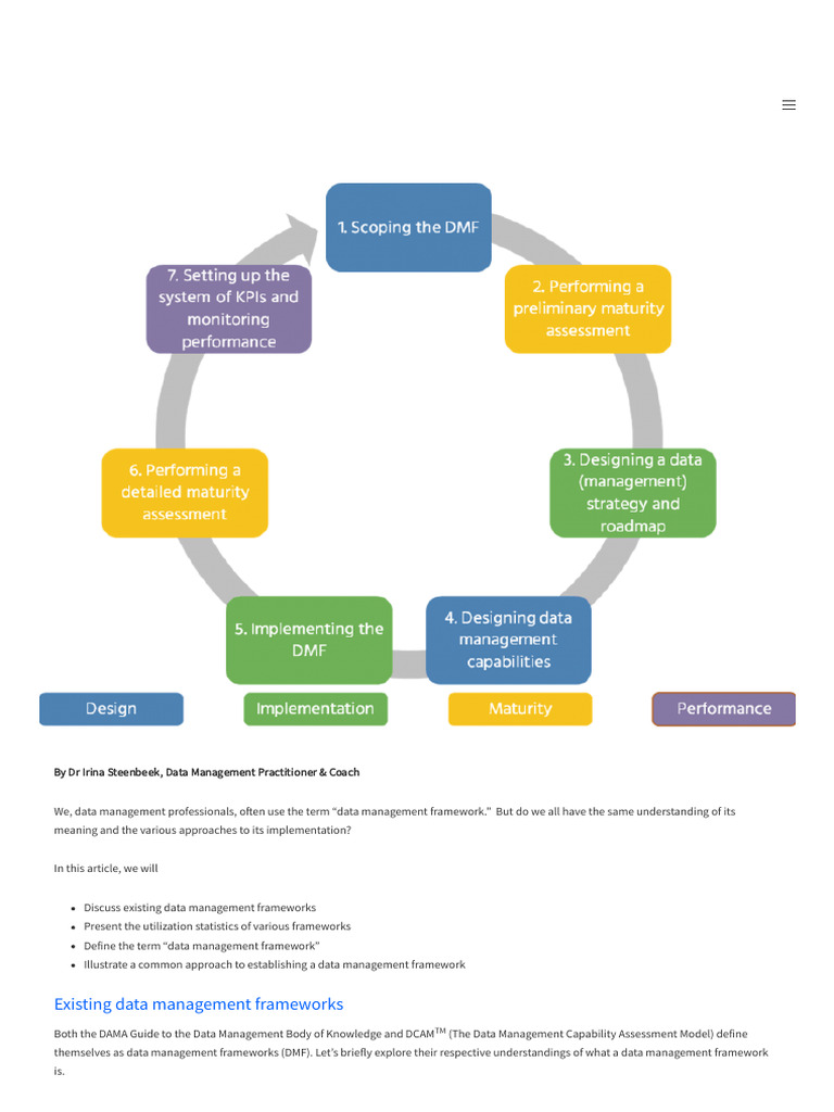 Data Management Framework - What, Why, and How - IRM UK | PDF ...
