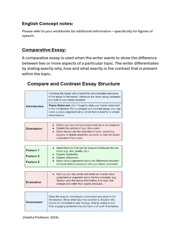 English Concept Notes T3 | PDF | Poetry | Metaphor