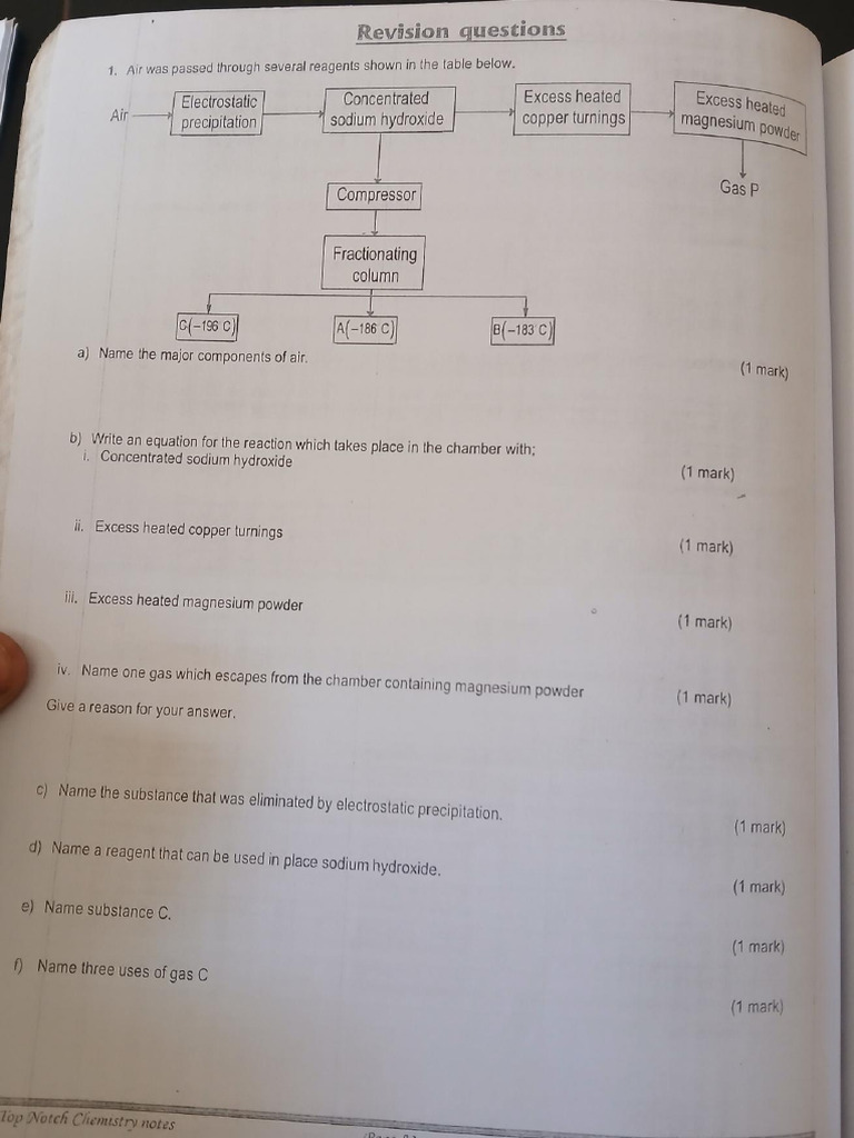 Nitric Acid Production and Reactions | PDF | Ammonia | Nitric Acid