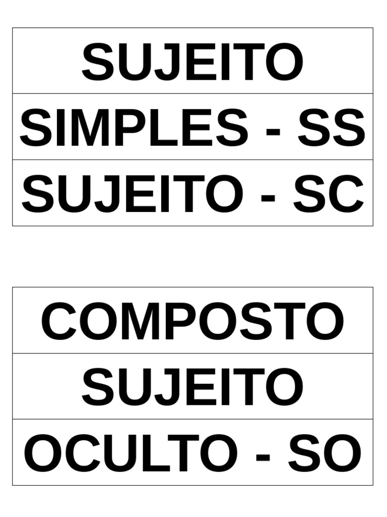 Cartaz Sujeito | PDF