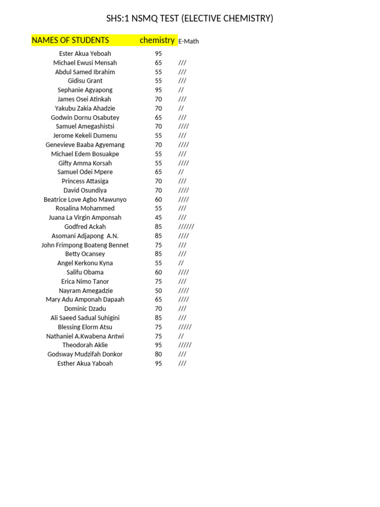 SHS 1 Chemistry Test | PDF