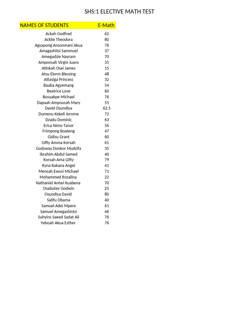 SHS 1 Elective Math | PDF