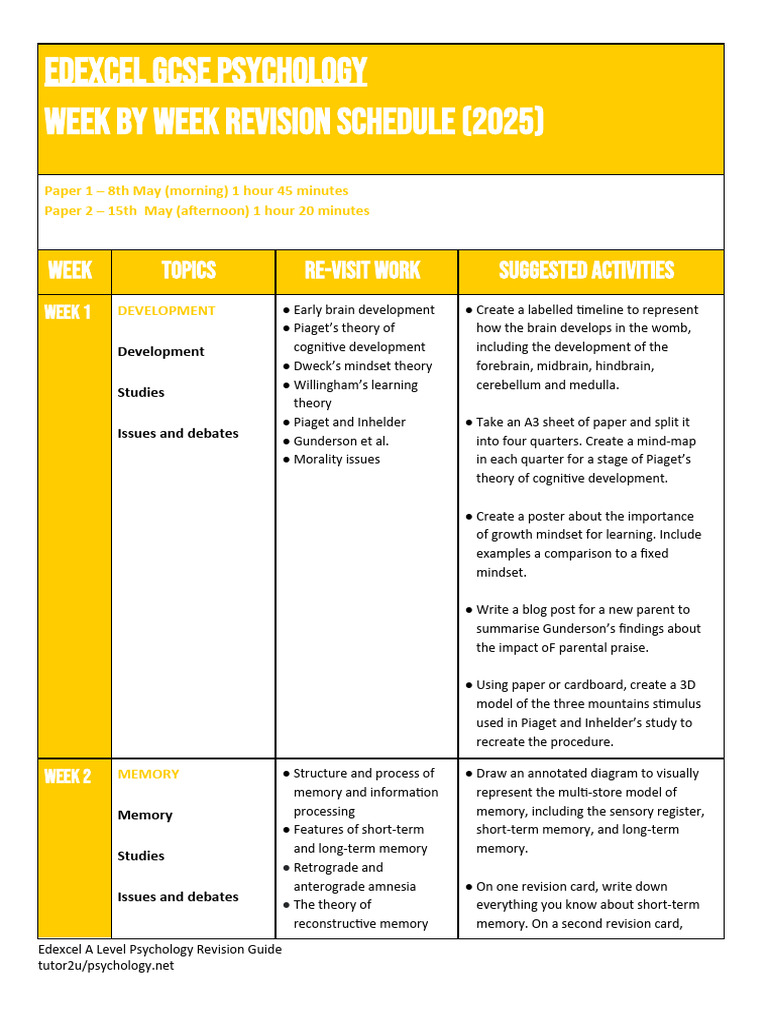 GCSE Edexcel Psychology Weekly Revision Plan 2025 Exams | PDF ...