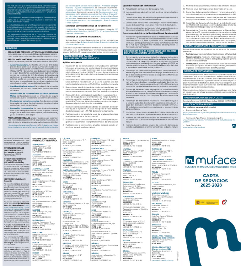Servicios y Ayudas de MUFACE 2025 | PDF | Esfera pública