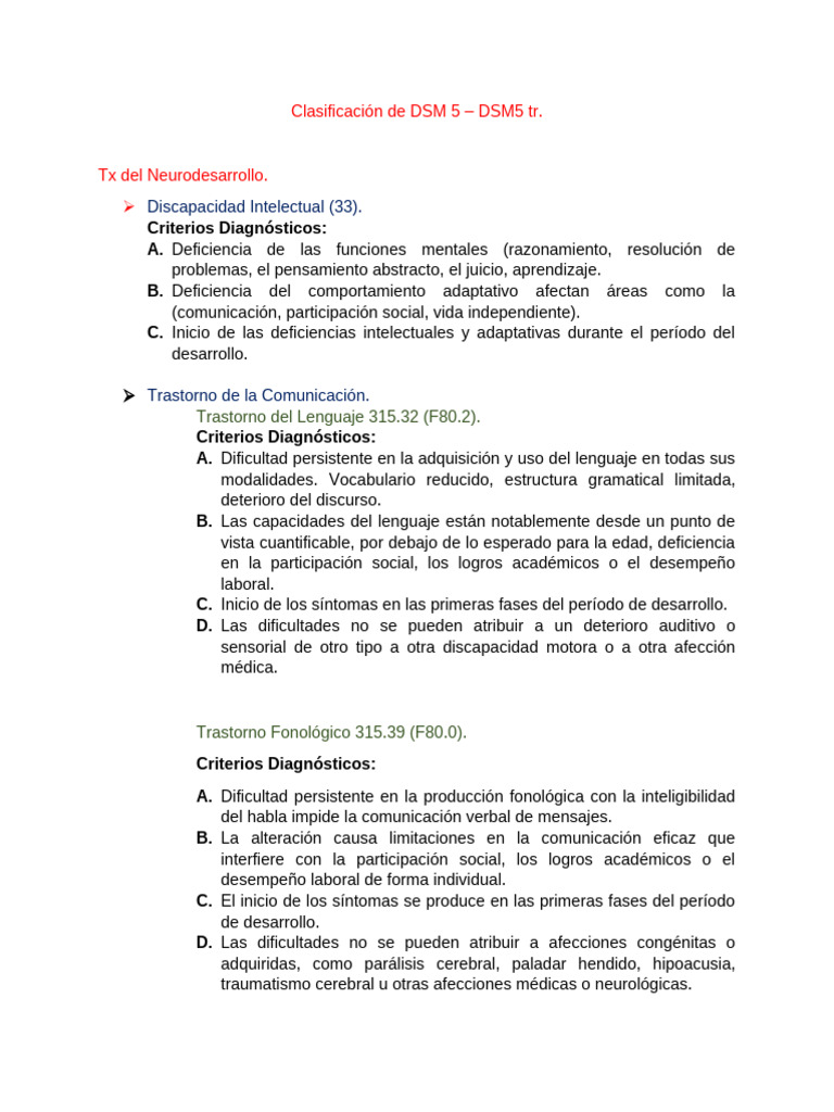 Criterios Diagnósticos DSM-5 Trastornos del Neurodesarrollo | PDF ...