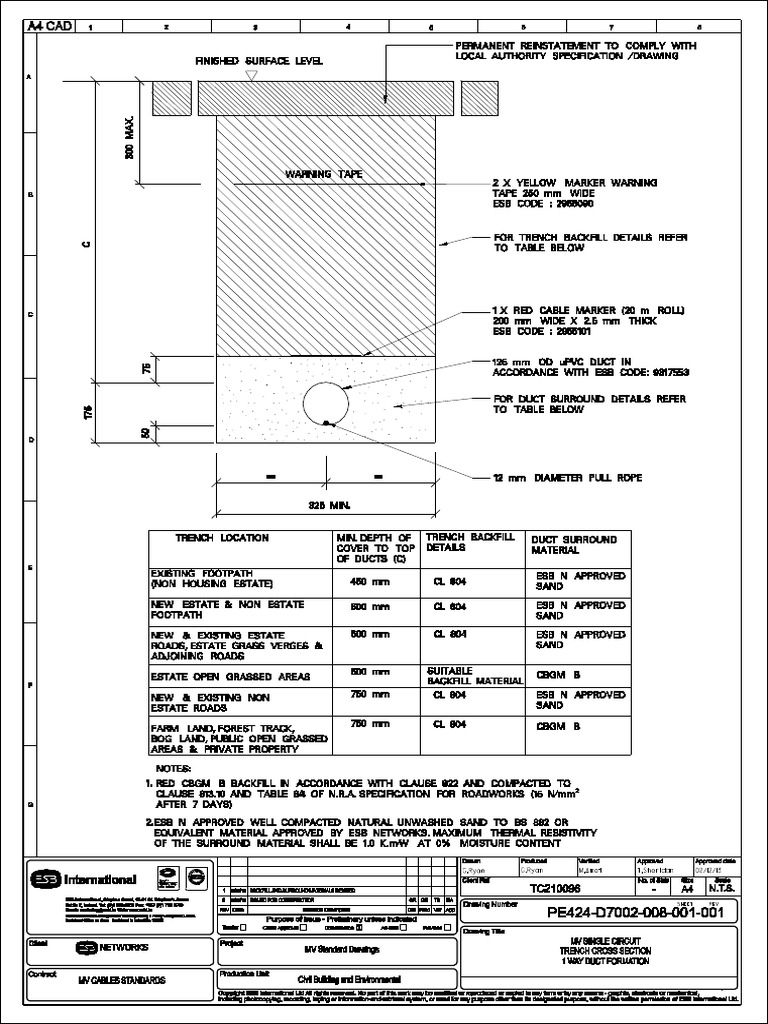 MV - Amp - LV Cable Installation Drawings | PDF | Fax