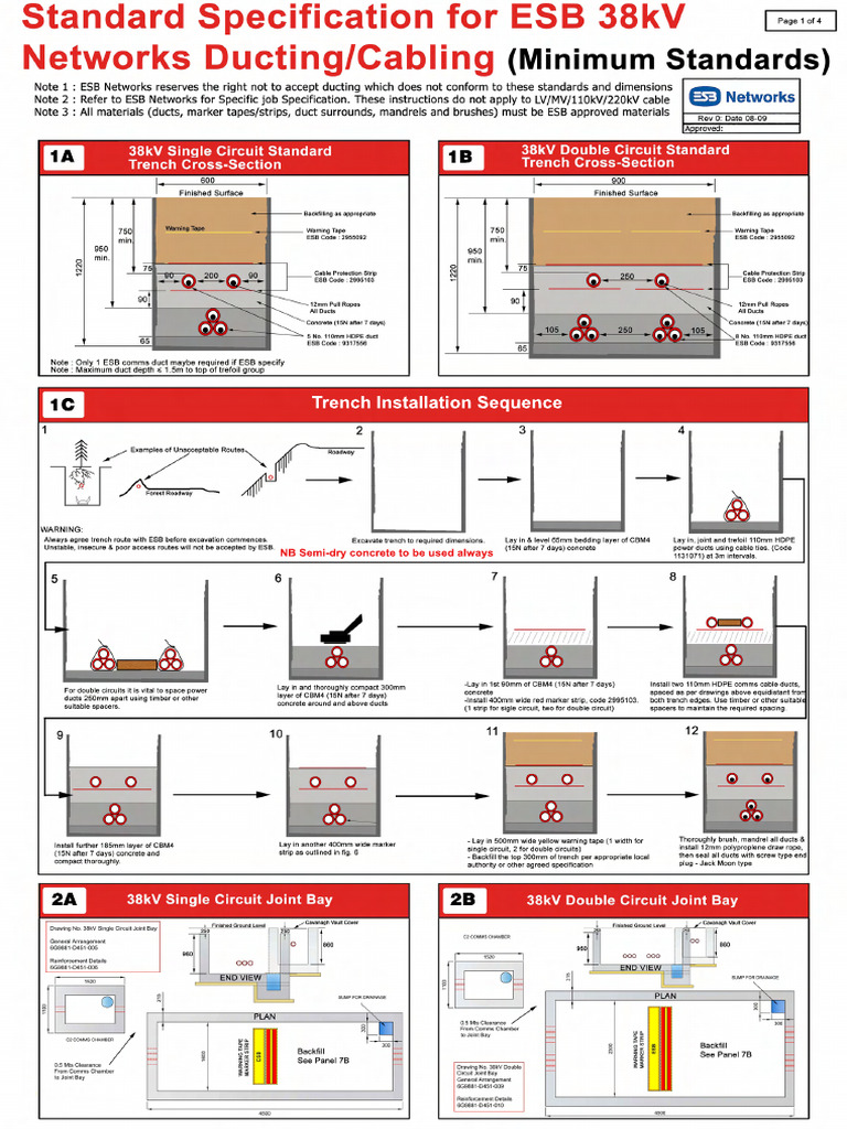 Standard Specification For ESB 38kV Networks Ducting Cabling | PDF