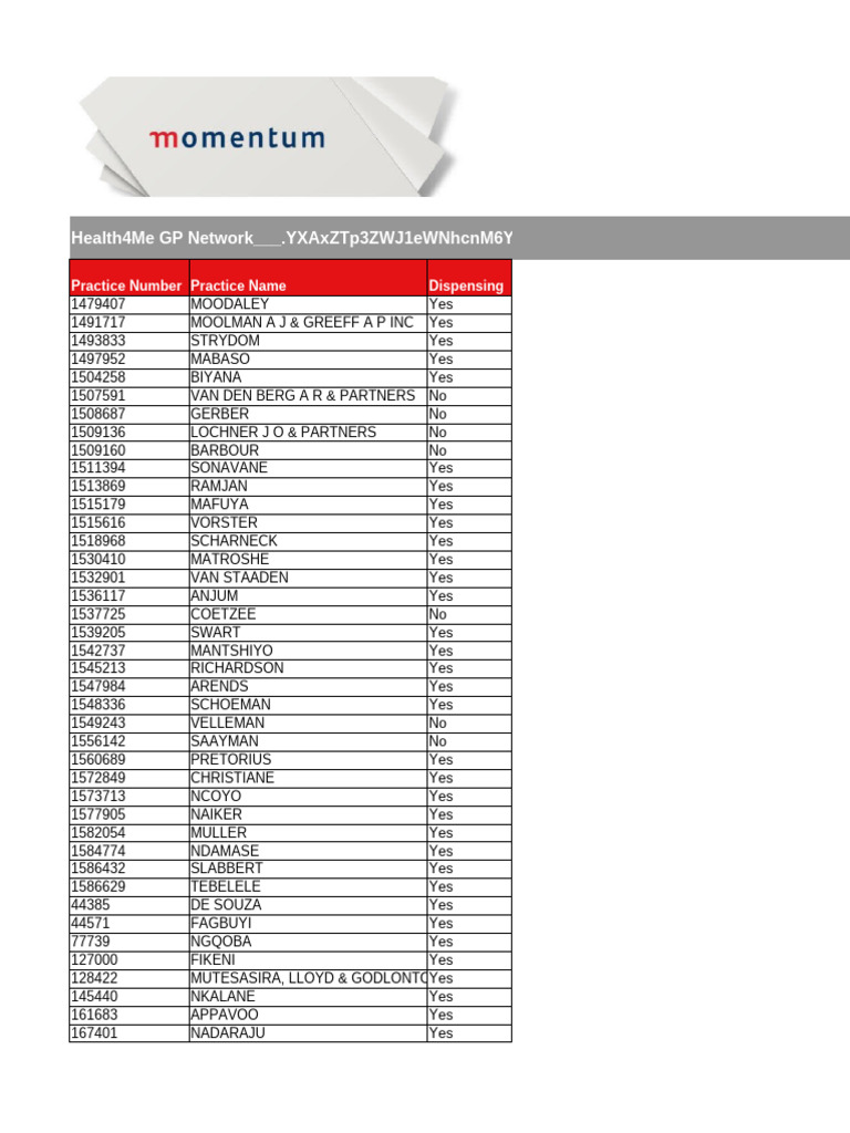 2024-Health4Me GP Network | PDF