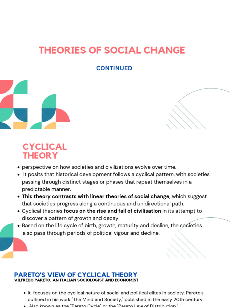 Theories of Social Change | PDF | Society | Information