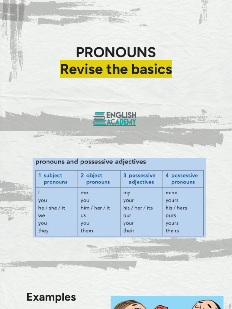 Unit 1 - English File Intermediate + | PDF
