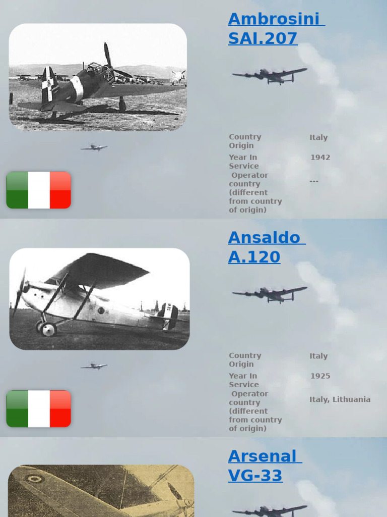 Aircraft of World War II - Single-Engined, Single-Seat Monoplane ...