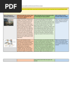 Scramble For Africa Political Cartoon | PDF | General Fiction