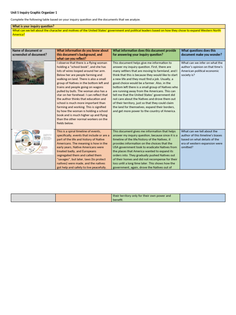 Unit 5 Inquiry Graphic Organizer - 6 - 14 - 21 | PDF