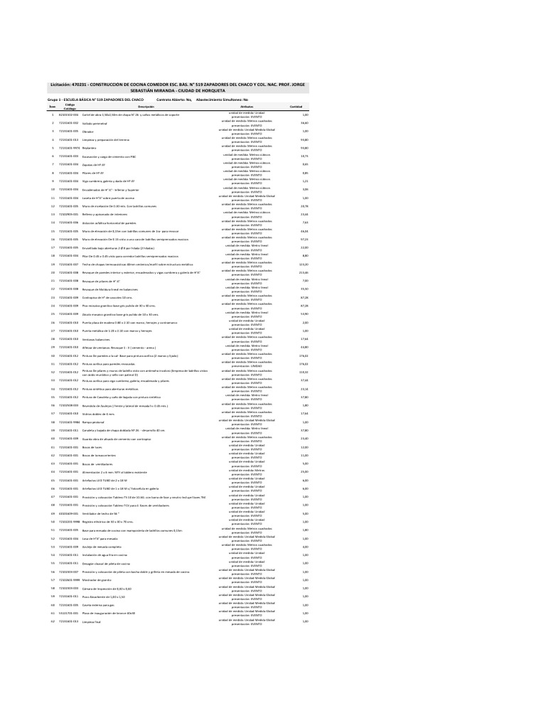 Planilla de Items - MO | PDF | Ingeniería estructural | Ingeniería de Edificación