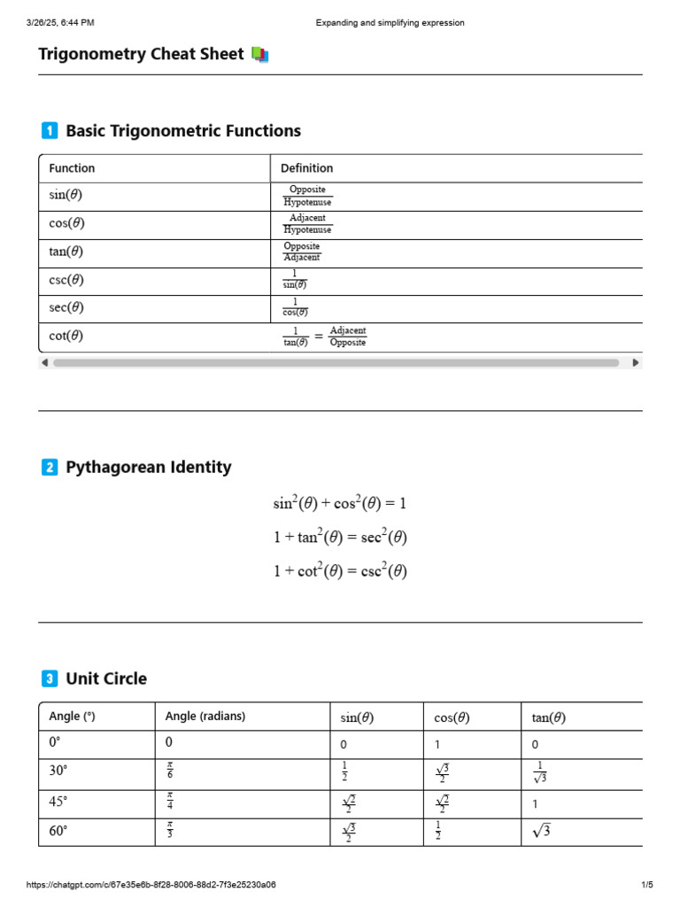 Triginometry - Cheat Sheet | PDF | Trigonometric Functions | Trigonometry
