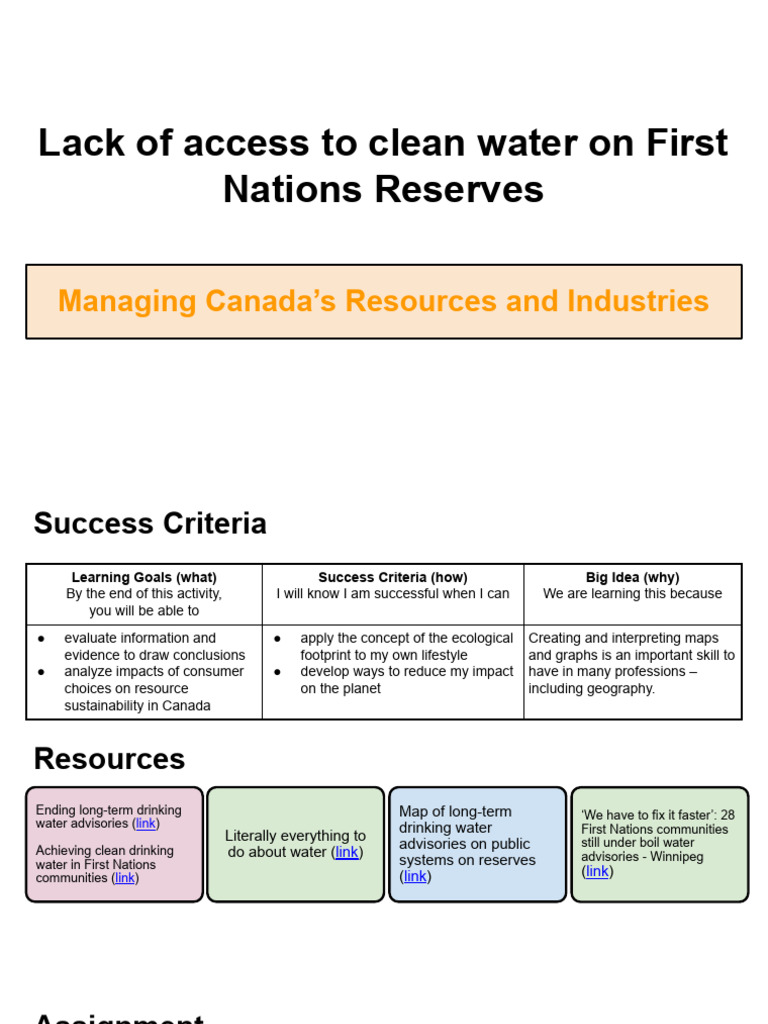 Vansh Patel - 3.4 Water Everywhere... First Nations Reserves 2425 | PDF ...