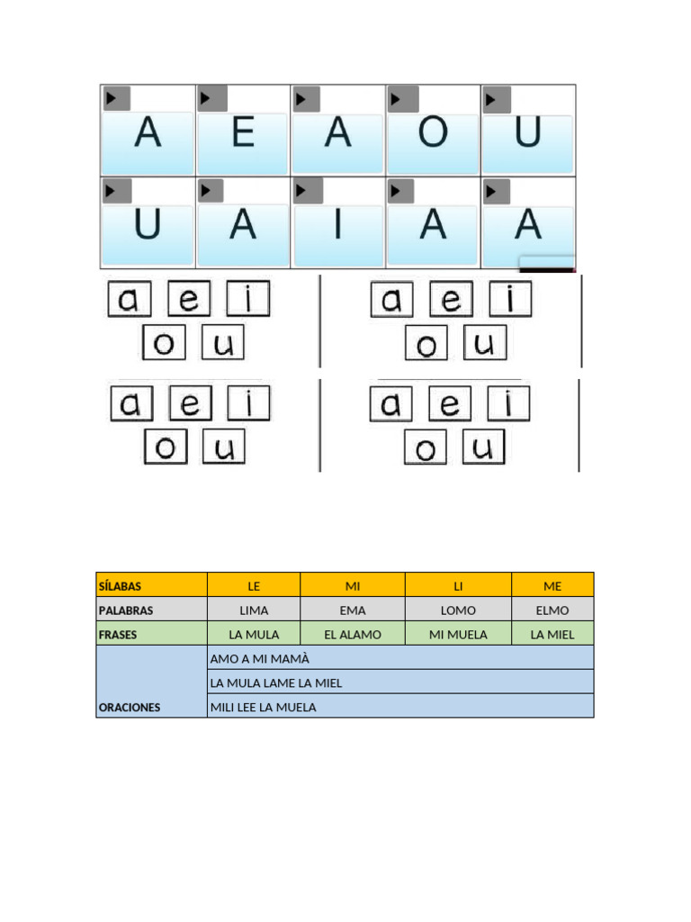 1º BASICOS VOCALES Y SILABAS | PDF