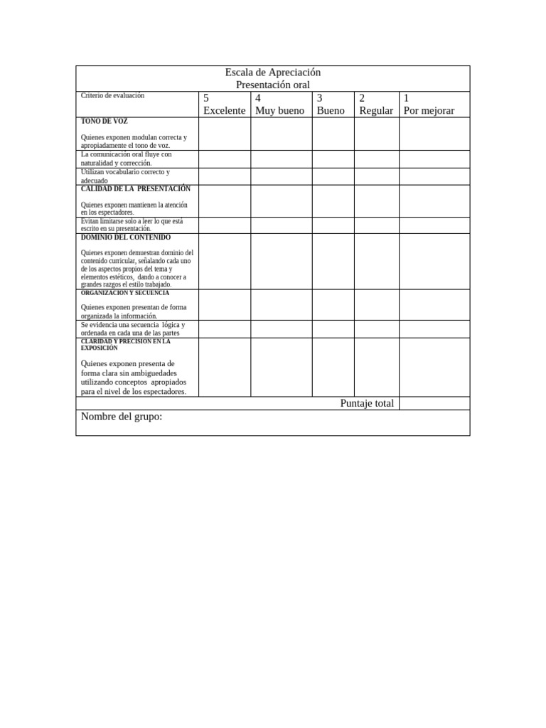 Escala de Apreciación Presentación Oral | PDF