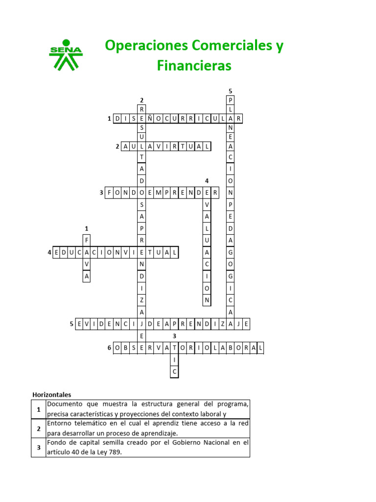 Crucigrama AA3-EV01 | PDF | Aprendizaje | Tecnología de información y comunicaciones