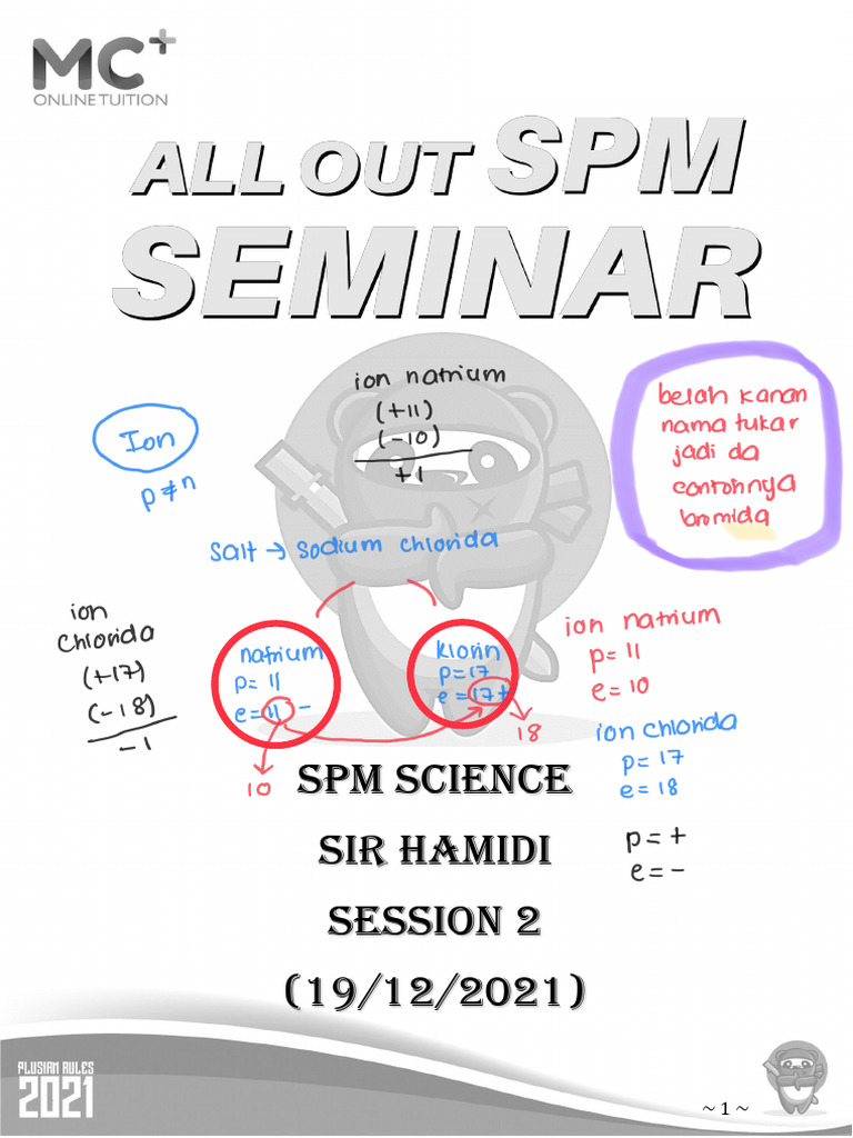 Science SPM | PDF