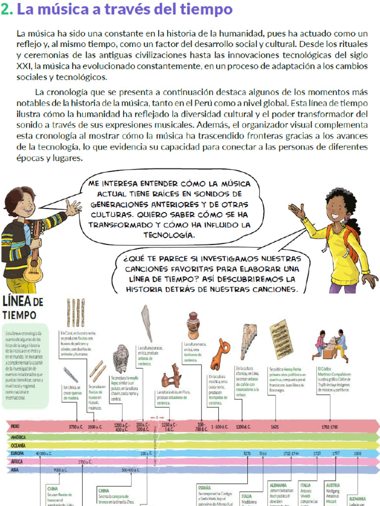 Historia de La Musica | PDF