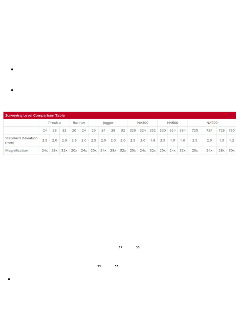 5B-Level Specifications N | PDF
